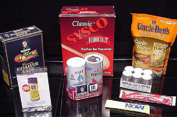 Al Rayyan Repackaging & Refilling Services LLC - Wrapping and Packaging⁠⁠, Stickering and ...